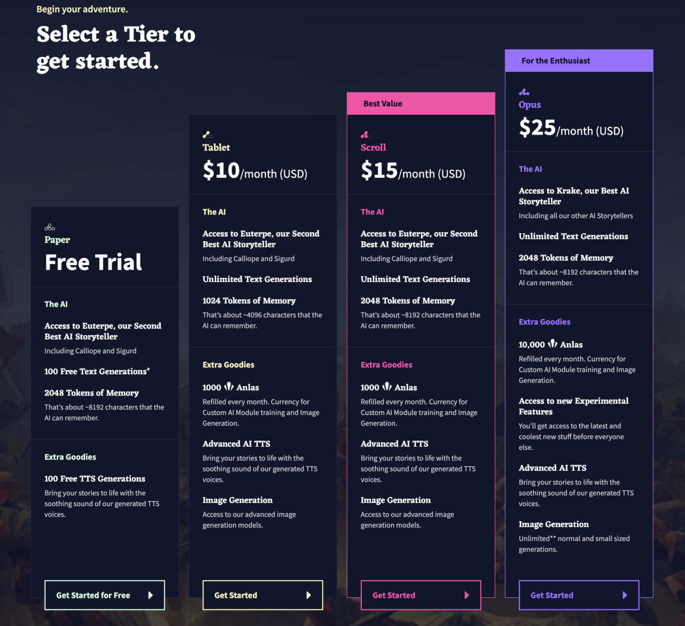Exploring NovelAI: A Comprehensive Guide to AI-Powered Content Generation