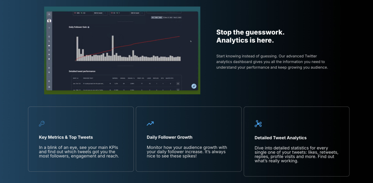 Tweet Hunter Explained: Features, Benefits, and Why It’s Worth It