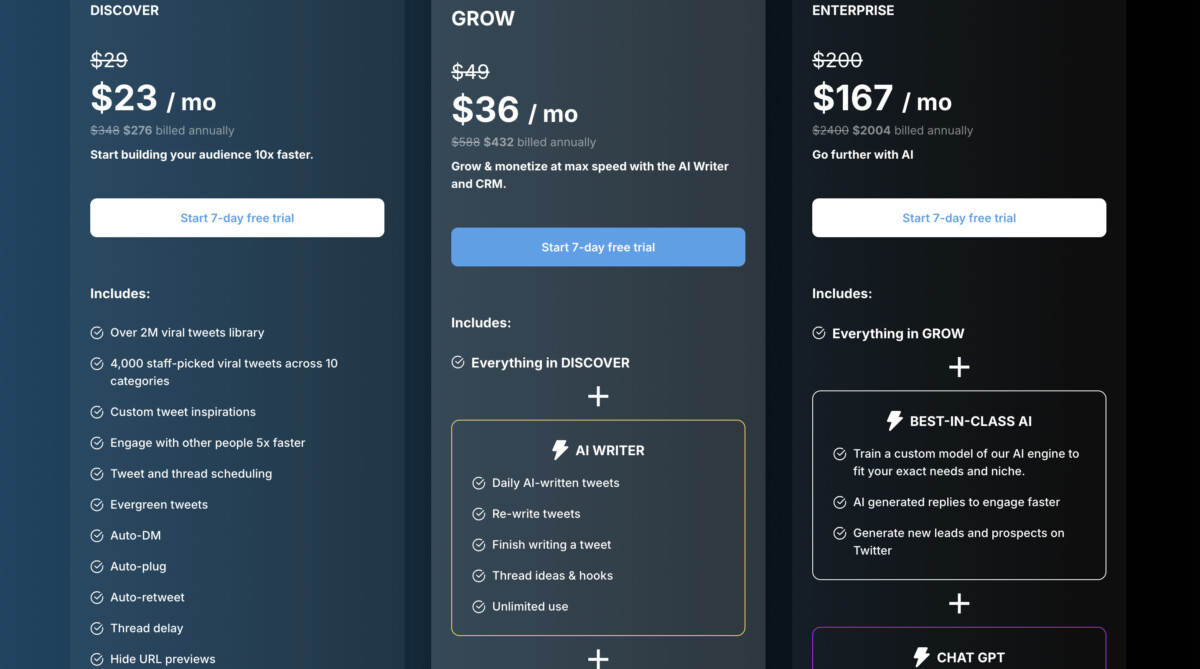 Tweet Hunter Explained: Features, Benefits, and Why It’s Worth It
