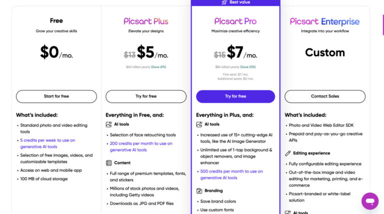 Top 7 Free Unfiltered AI Image Generators 2025