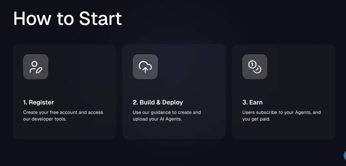 Enso AI Agent Marketplace Review 2025
